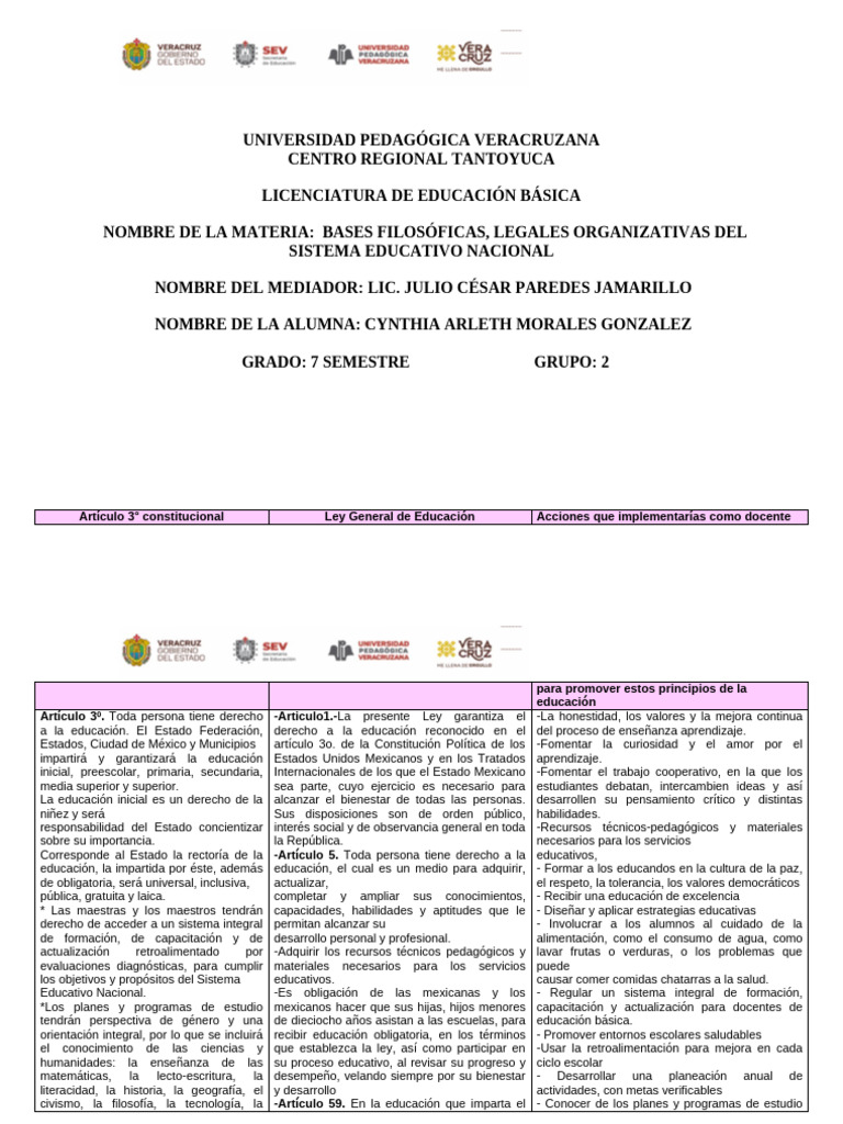 Bases Filosóficas | PDF | Educación de la primera infancia | Enseñando
