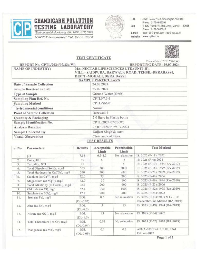 Pharma Documents | PDF