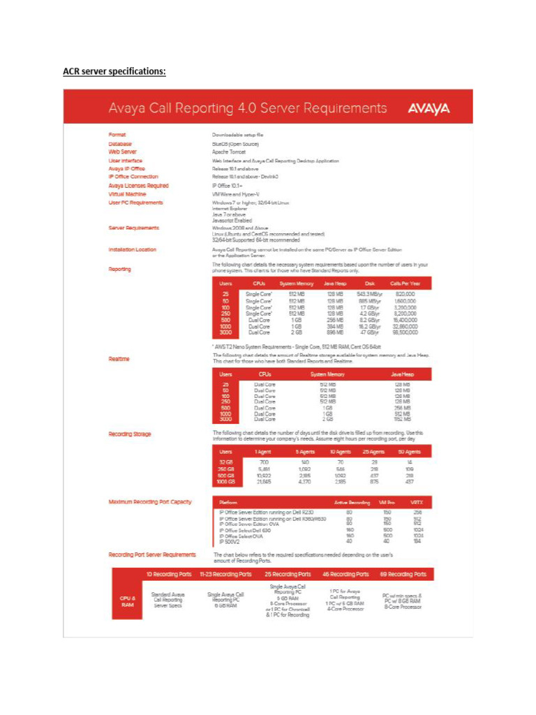 ACR server data sheet | PDF