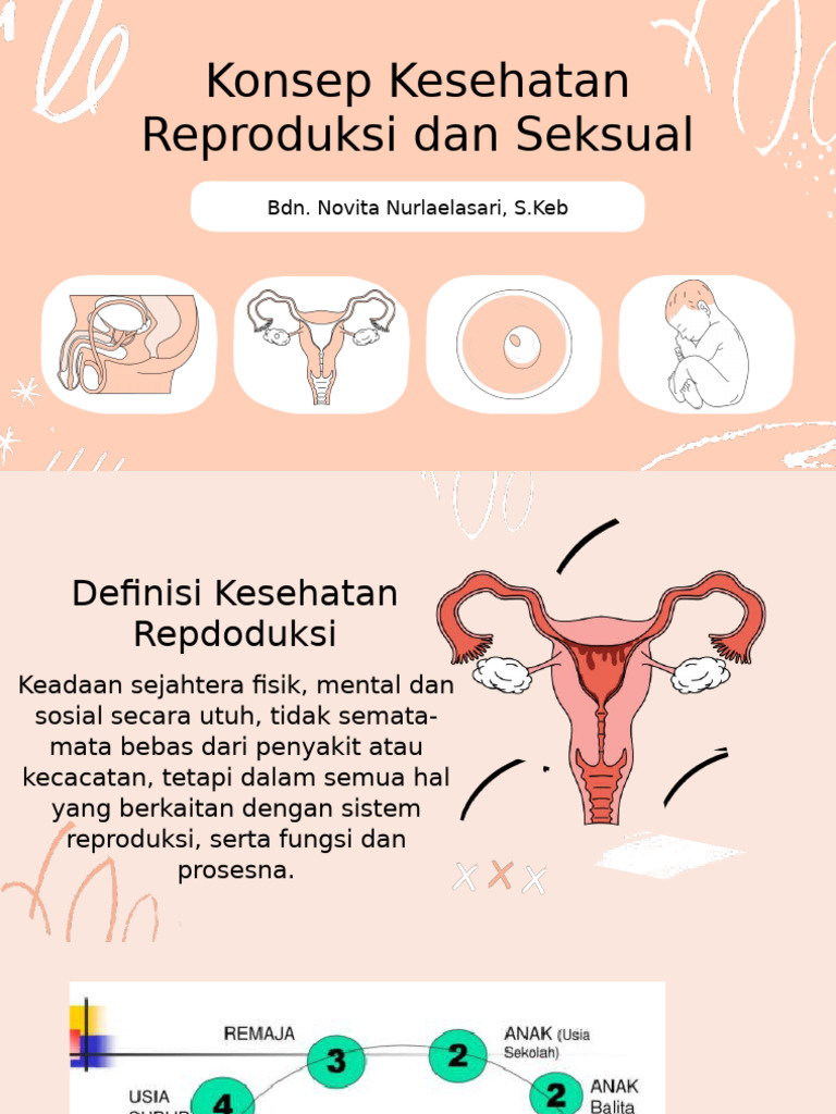 Kesehatan Reproduksi Dan Seksual | PDF