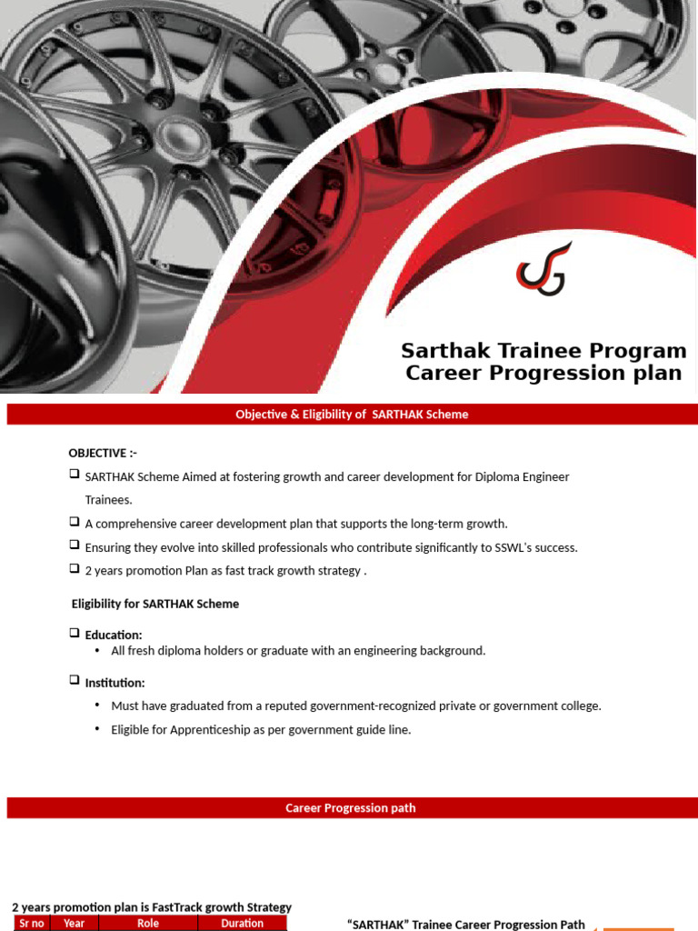 Sarthak Chennai | PDF | Apprenticeship