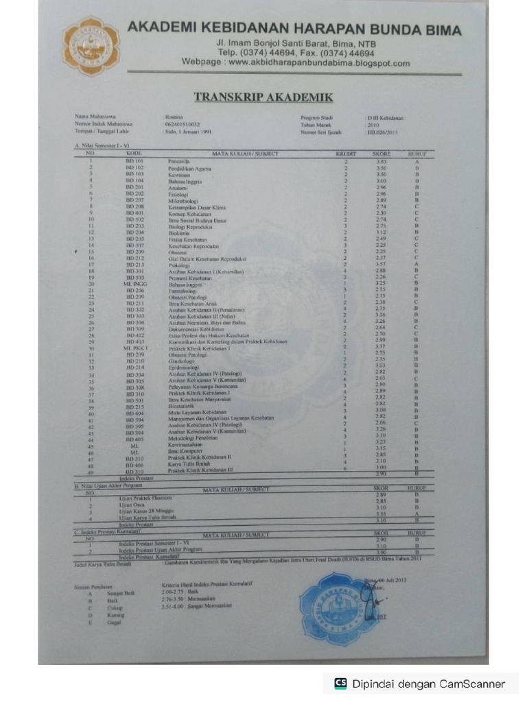transkrip nilai tina | PDF
