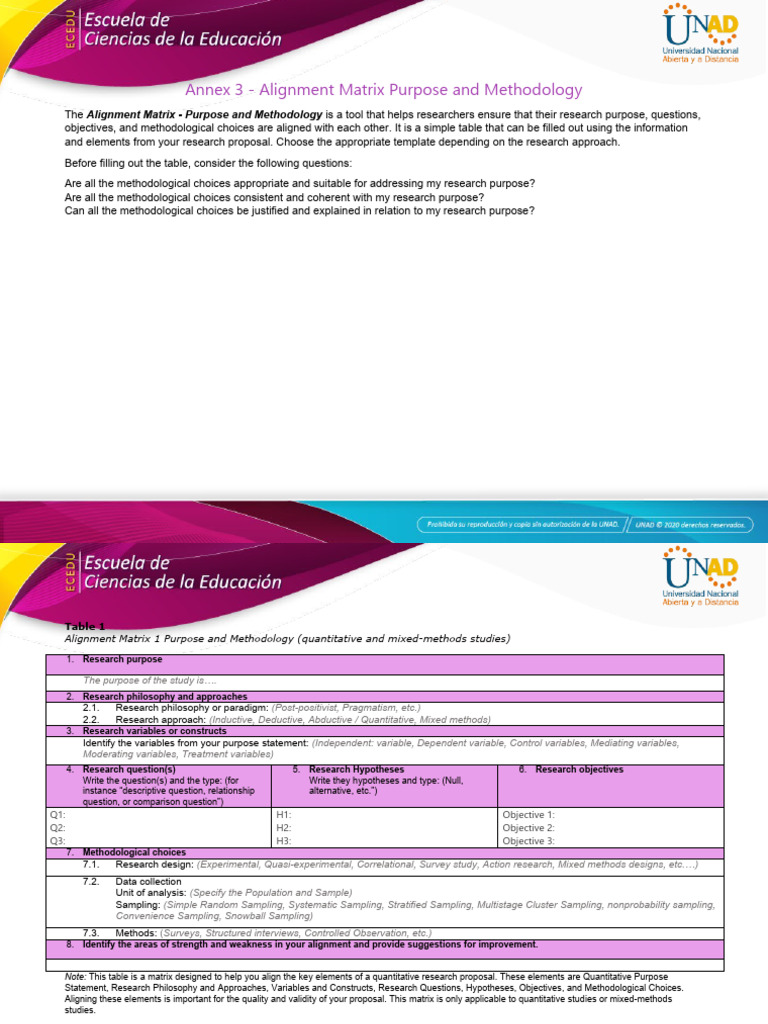Annex 3 - Alignment Matrix Purpose and Methodology | PDF | Sampling ...