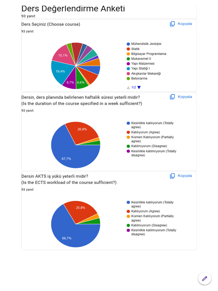2023-24-Bahar-Ders Değerlendirme Anketi | PDF