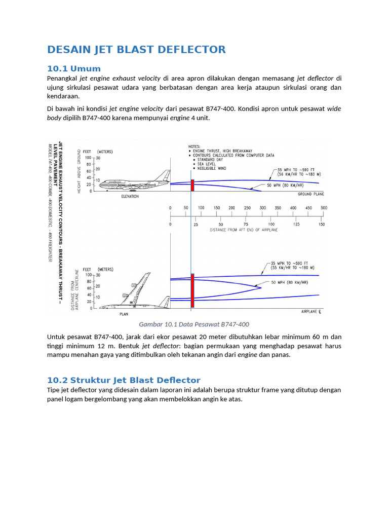 Analisis Jet Blast Deflector | PDF
