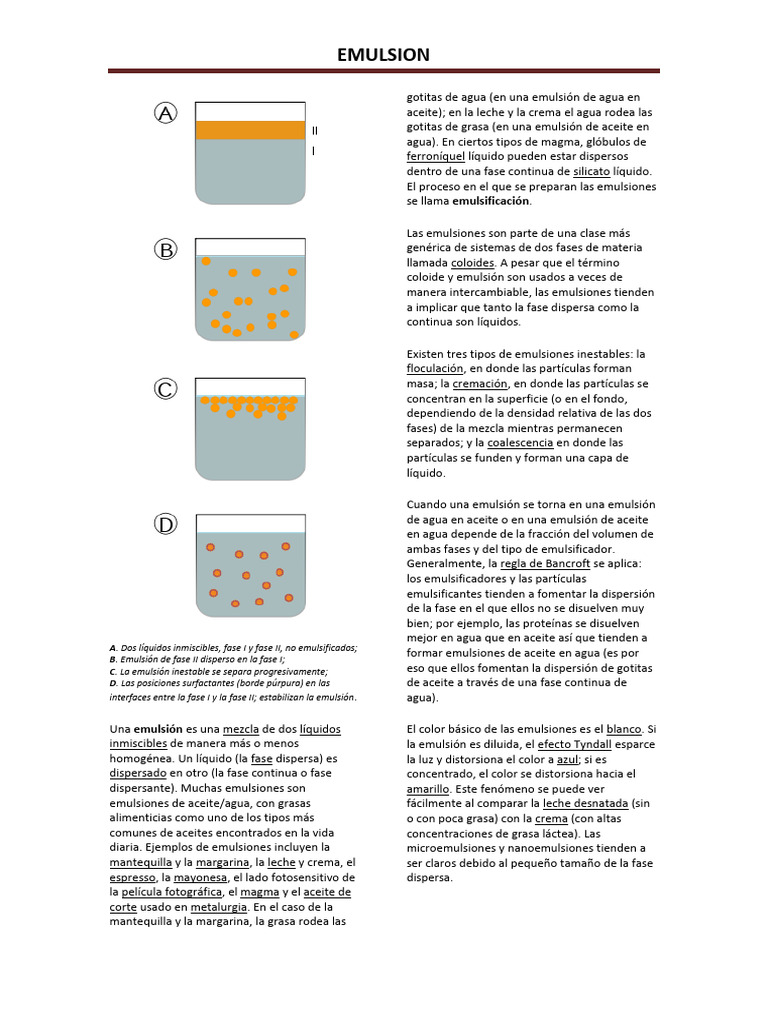 Emulsiones: Tipos y Características | PDF | Emulsión | Física Aplicada ...