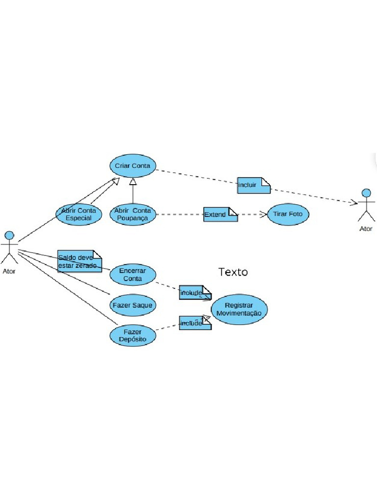 Analise e model de sistemas | PDF