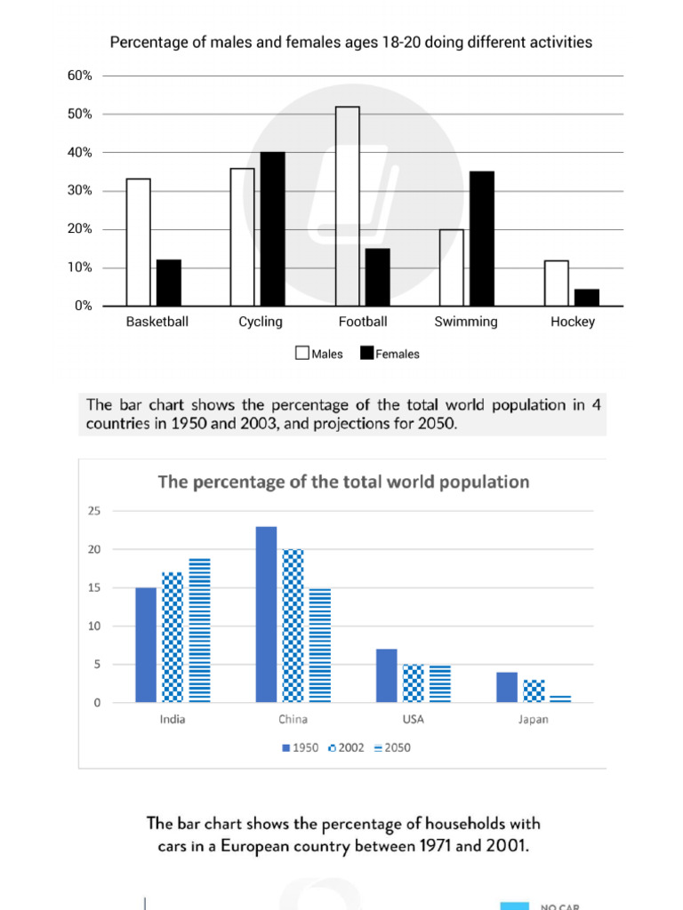 Intro - Overall Writing Task 1 | PDF
