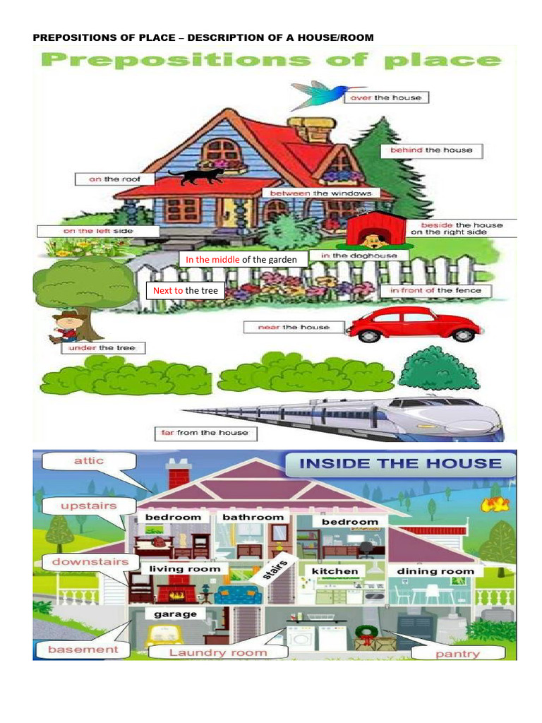 Prepositions of Place - Description of A House-Room | PDF