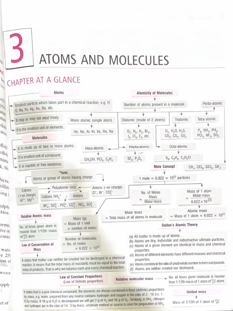Atom and molecule | PDF