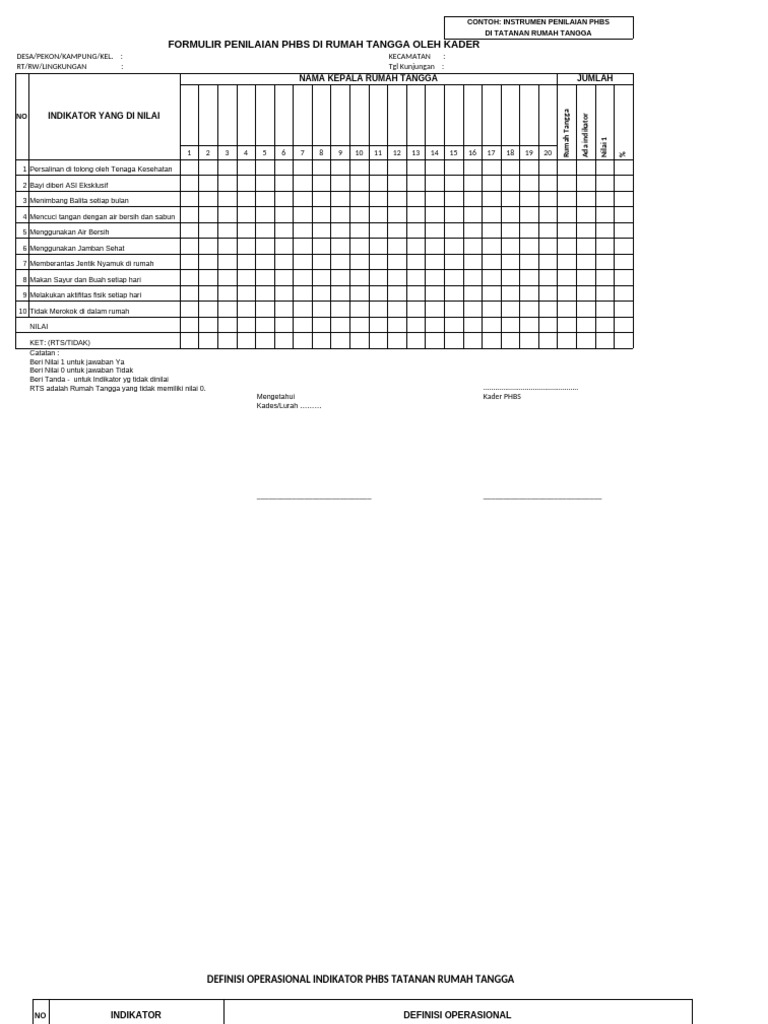 Form Pendataan RT Dan Rekap Desa | PDF