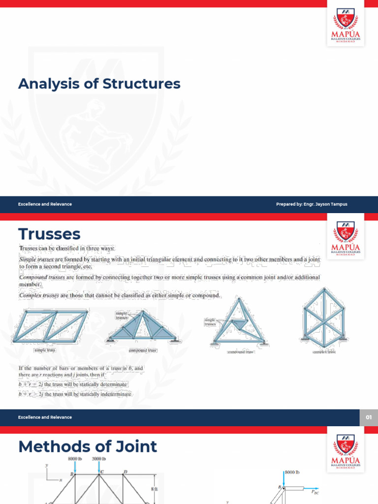 W7.1 Analysis of Structure 1 | PDF | Career & Growth