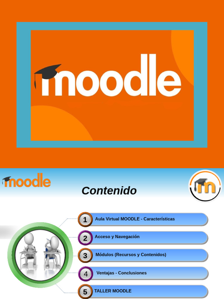 Guía Completa del Aula Virtual Moodle | PDF | Moodle | Archivo de computadora