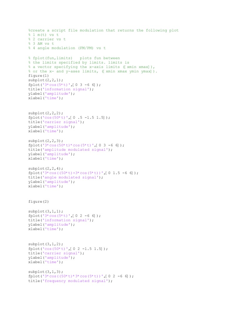 Data Encoding and Compression Techniques | PDF | Teaching Methods ...
