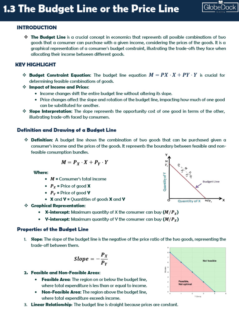 The Budget Line | PDF | Trade | Consumers