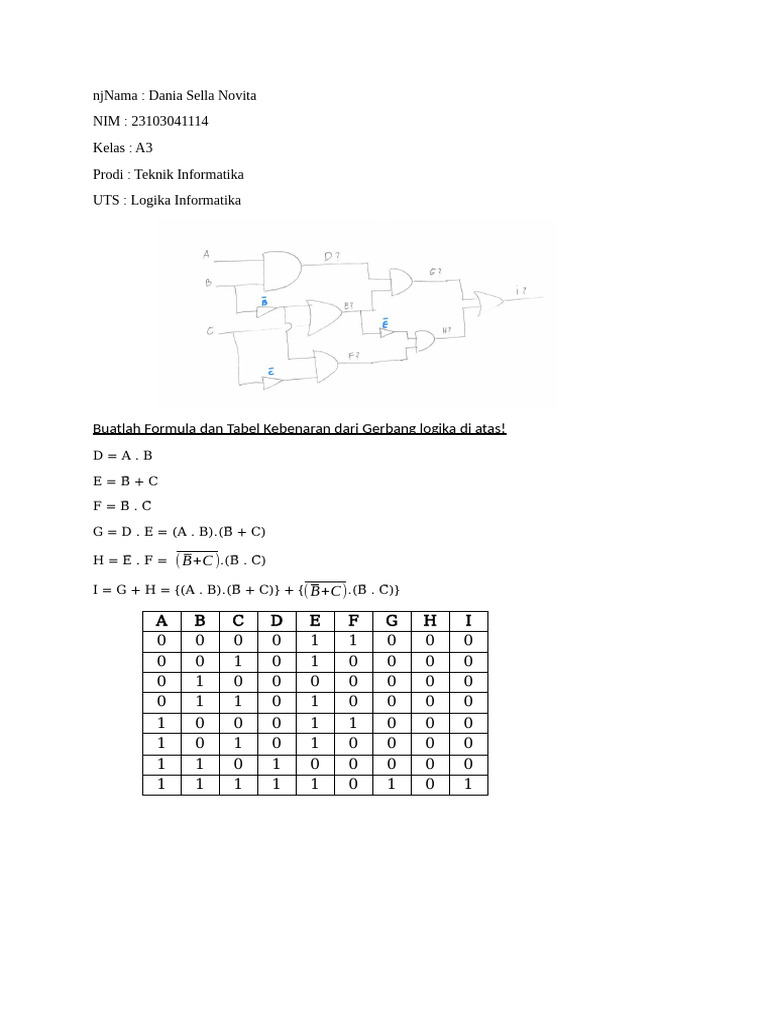 Jawaban UTS Logika Informatika Dania | PDF