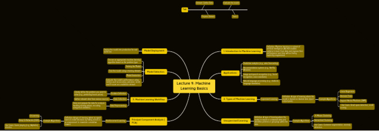 Lec 4 | PDF | Machine Learning | Applied Mathematics