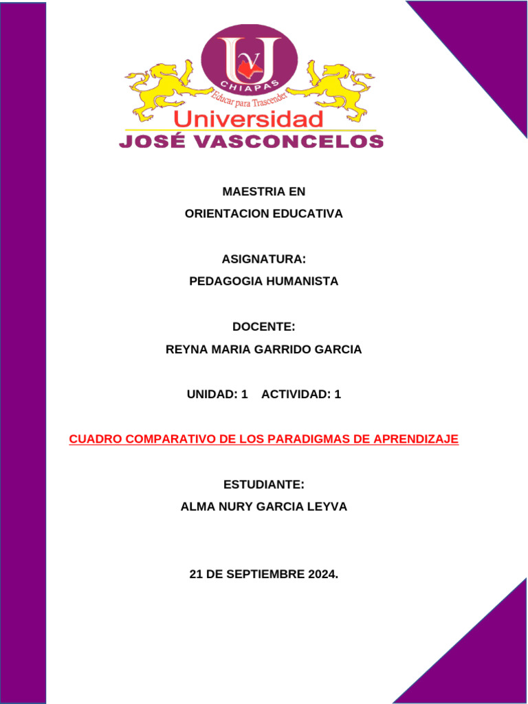 U1 Act1 Garcia Leyva AlmaNury | PDF | Aprendizaje | Mente