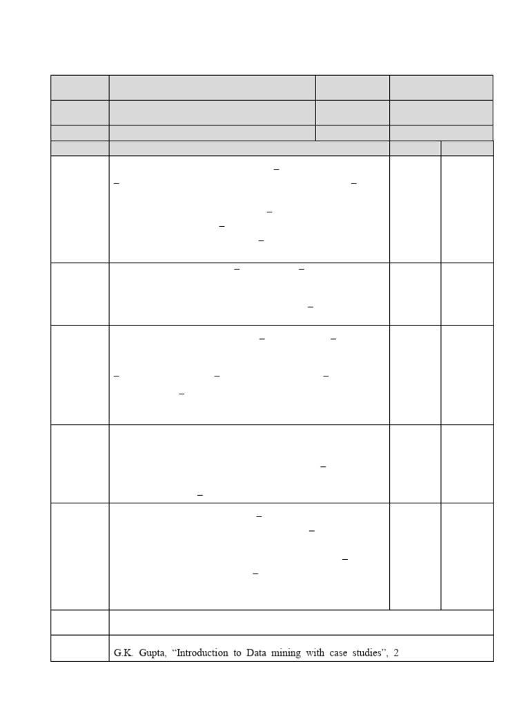 Dm Material | PDF | Data Mining | Cluster Analysis