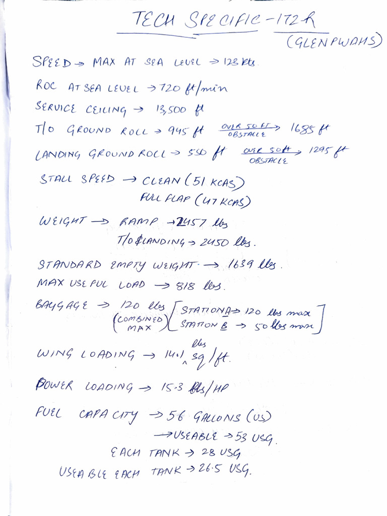 172R Specific Notes | PDF