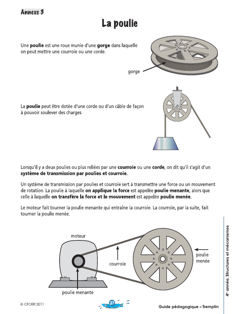 La-poulie | PDF