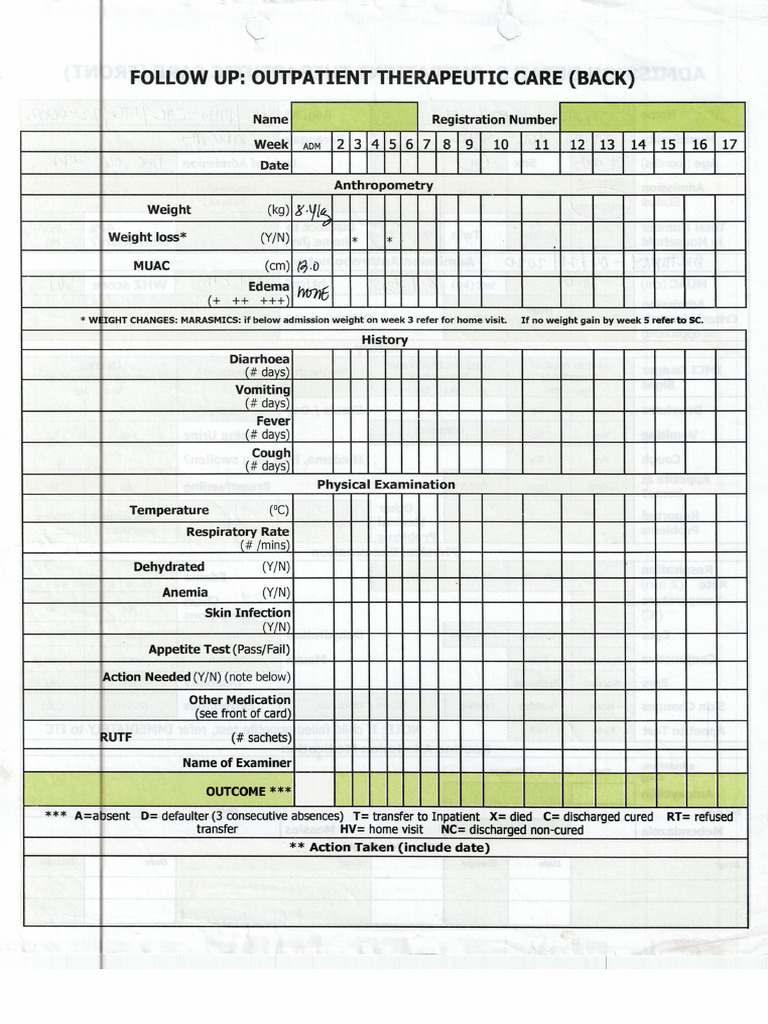 SAM ADMISSION Form | PDF