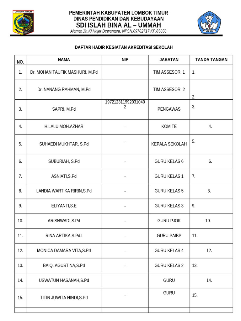 Daftar Hadir Akreditasi Sdi | PDF