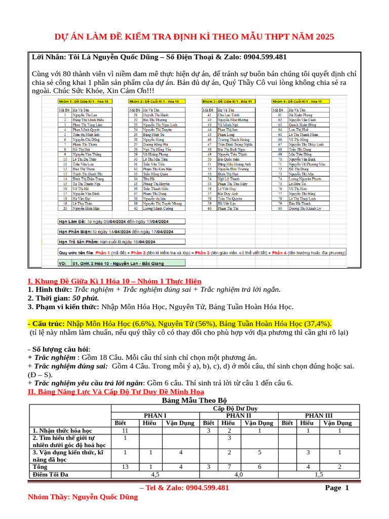 GHK 1 Hóa 10 - Phan Minh Quyết - Hà Nội Hoàn Thiện | PDF
