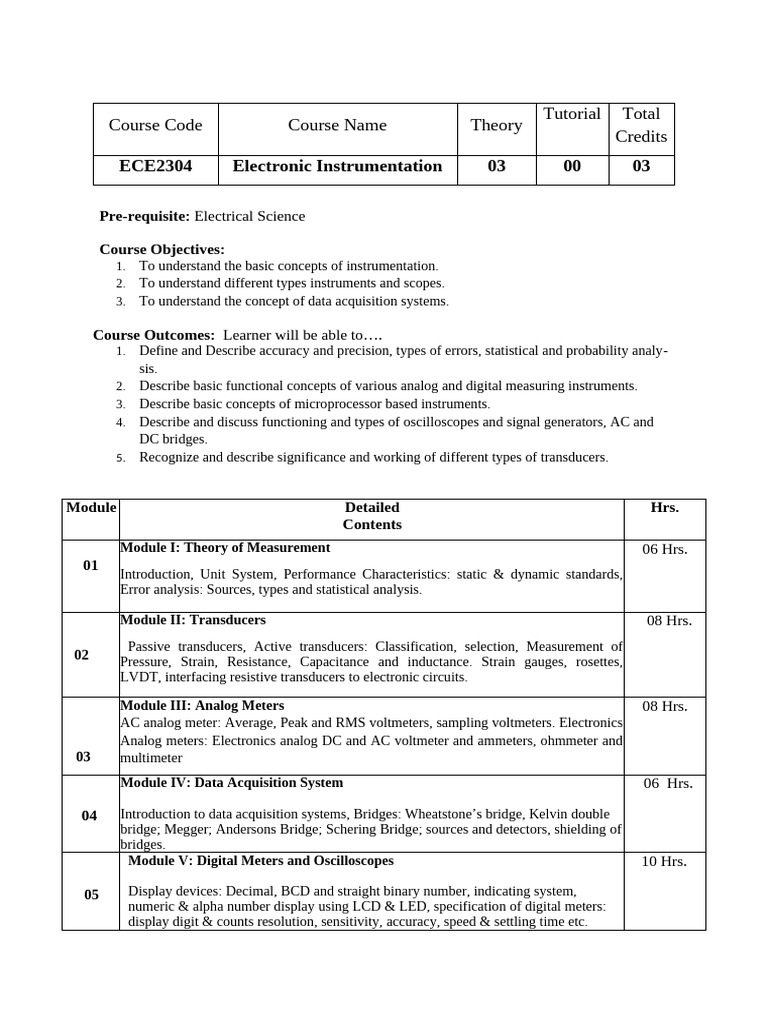 Electronic Instrumentation Syllabus | PDF | Computer Engineering ...