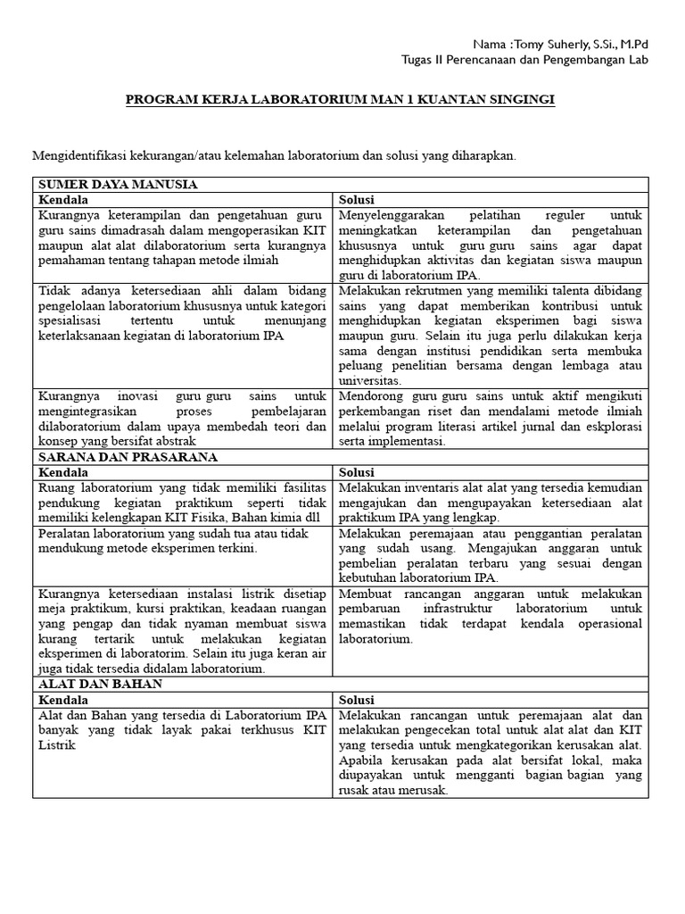 Tomy Suherly - TUGAS II Membuat Program Kerja Laboratorium | PDF