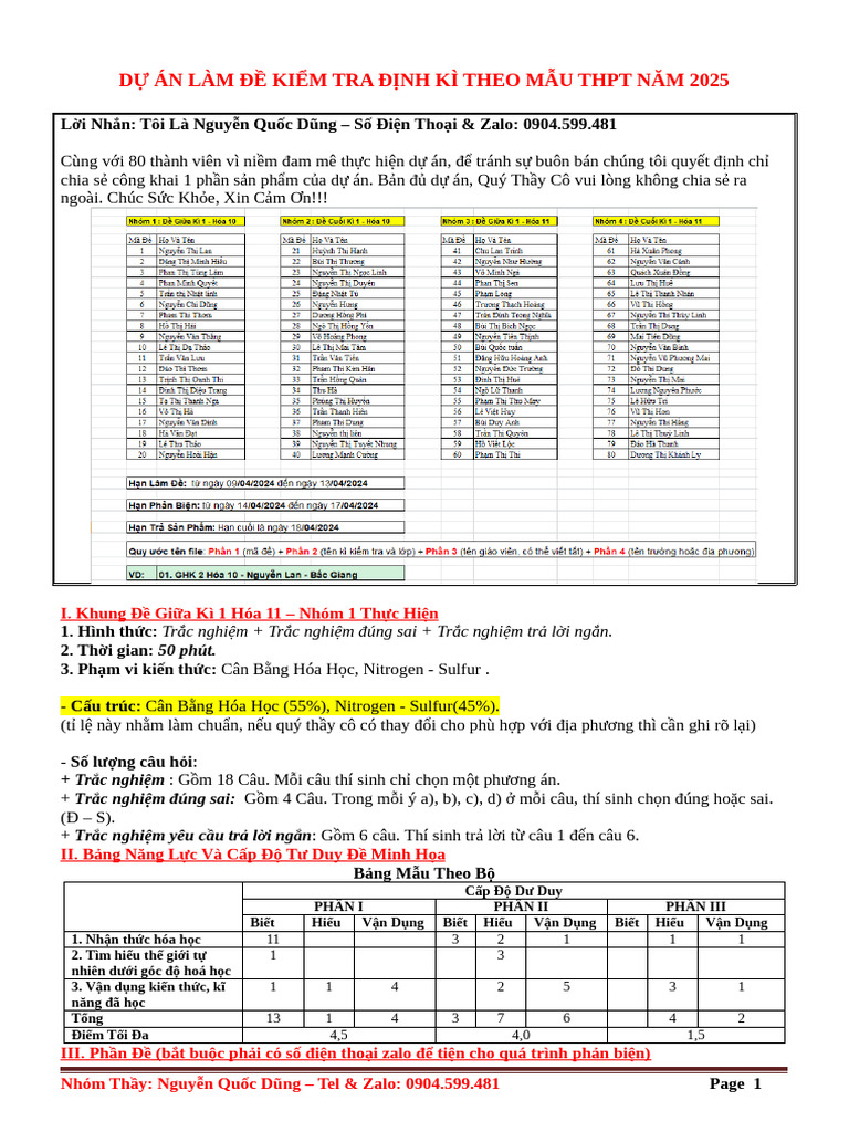 GHKI Hóa 11 - Nguyễn Như Hường - Quảng Nam | PDF