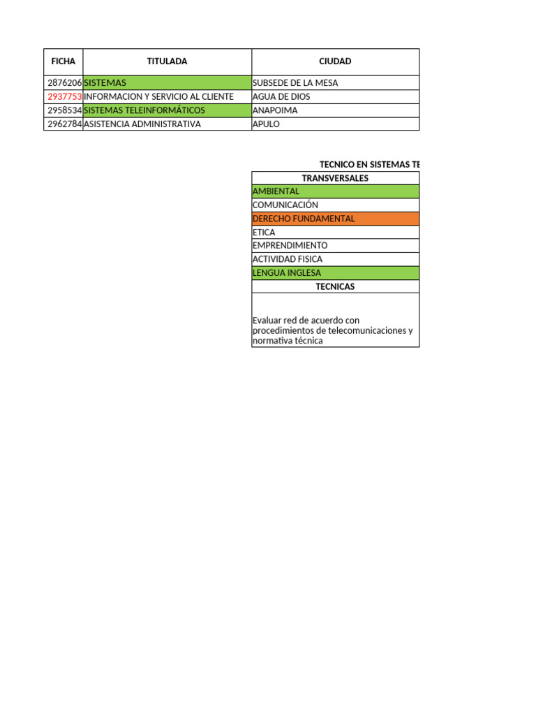 Programacion Instructor Gerardo | PDF