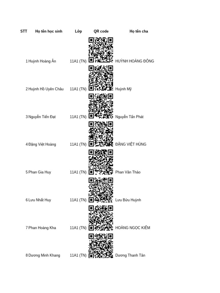 STT Họ tên học sinh Lớp QR code Họ tên cha | PDF