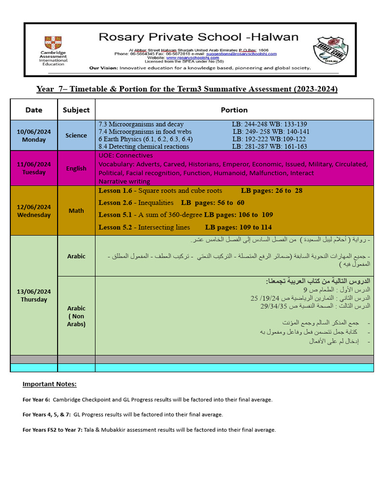 Year7 - Timetable & Portion For The Term3 Summative Assessment (2023 ...