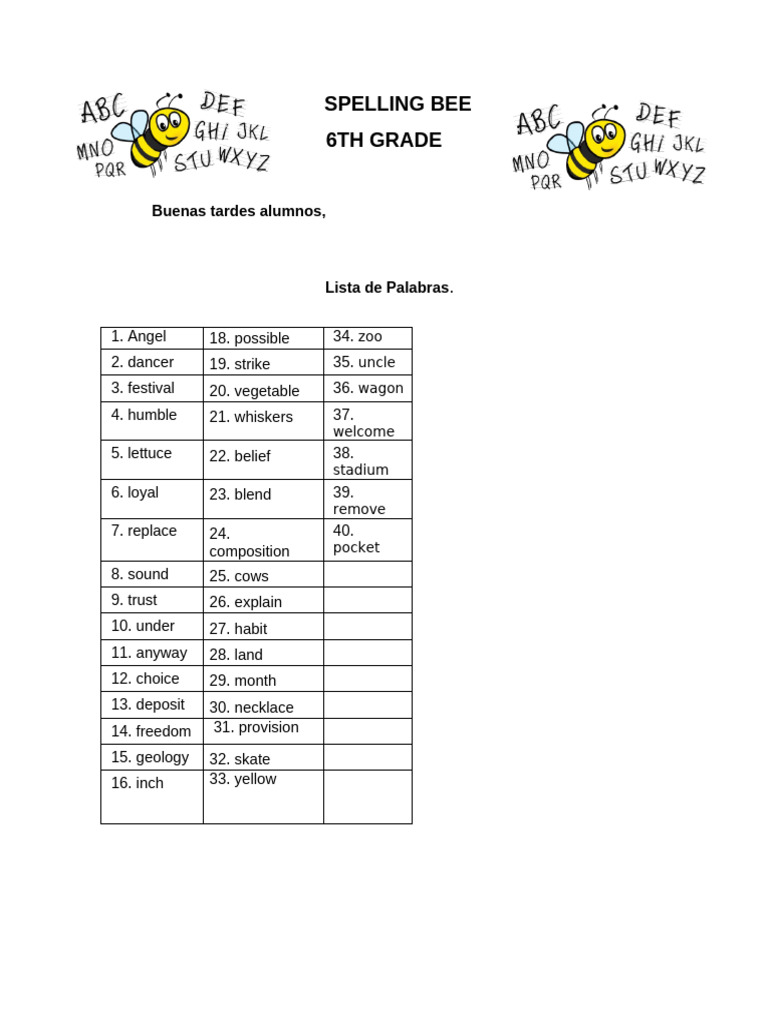 SPELLING BEE Concurso Palabras 6tos | PDF | Arte