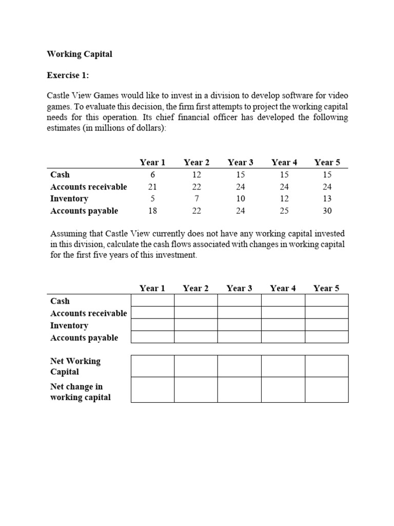 Working Capital & Investment Analysis | PDF | Depreciation | Working ...