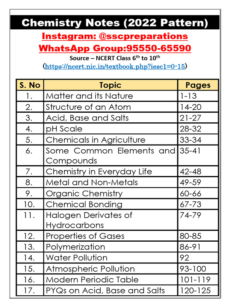 Chemistry Complete Notes For CGL22MAINS and CHSL 2022 | PDF | Chemical ...