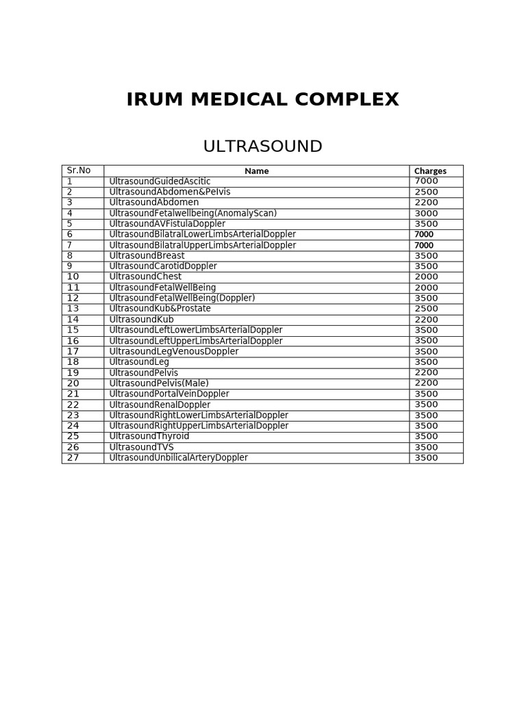 Ultrasound and Surgery Rate List 12-27-2023 17.46 | PDF | Clinical ...