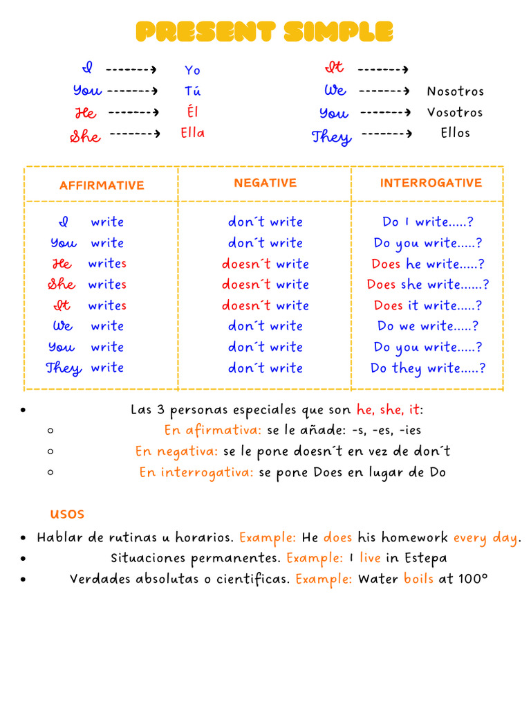 Present Simple and Continuous Overview | PDF | Semantics | Language ...