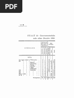 Lijst Met Scholen Suriname 1 | PDF