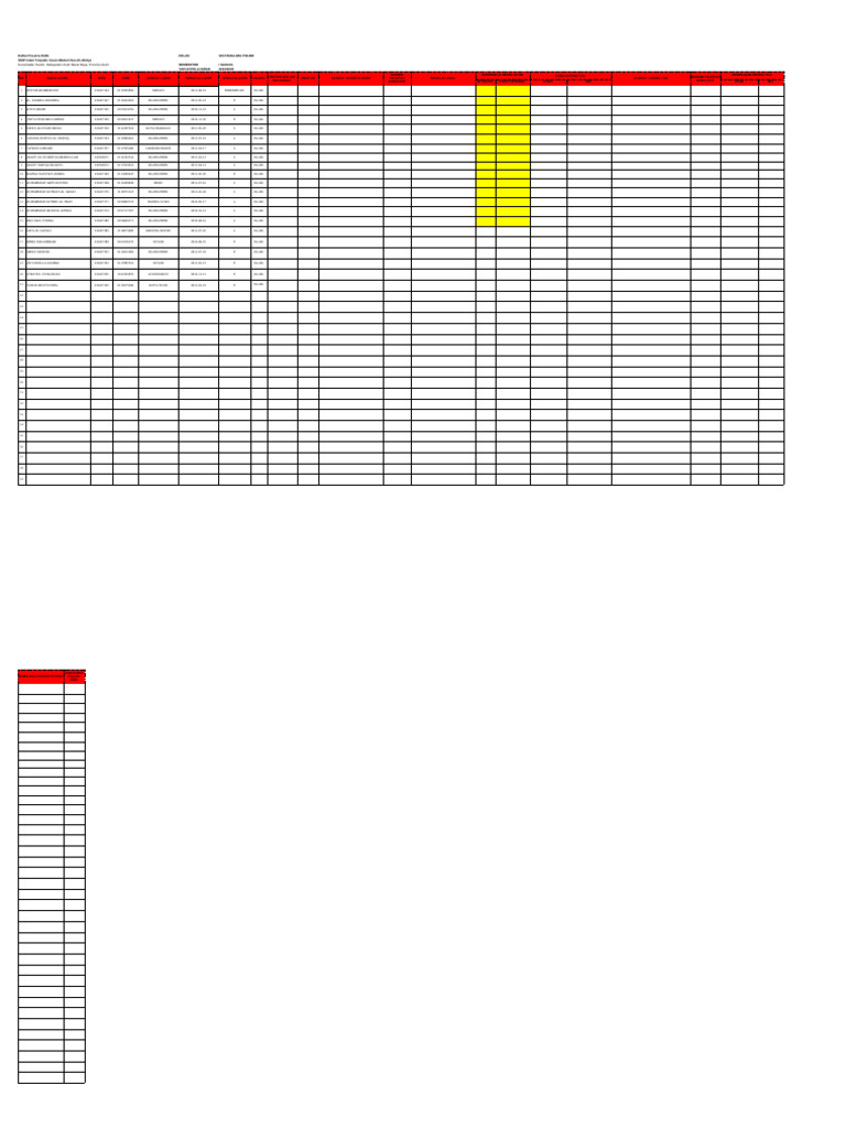 Raport Asts 1 Kelas Viii Panglima Polem TP 2024-2025 | PDF