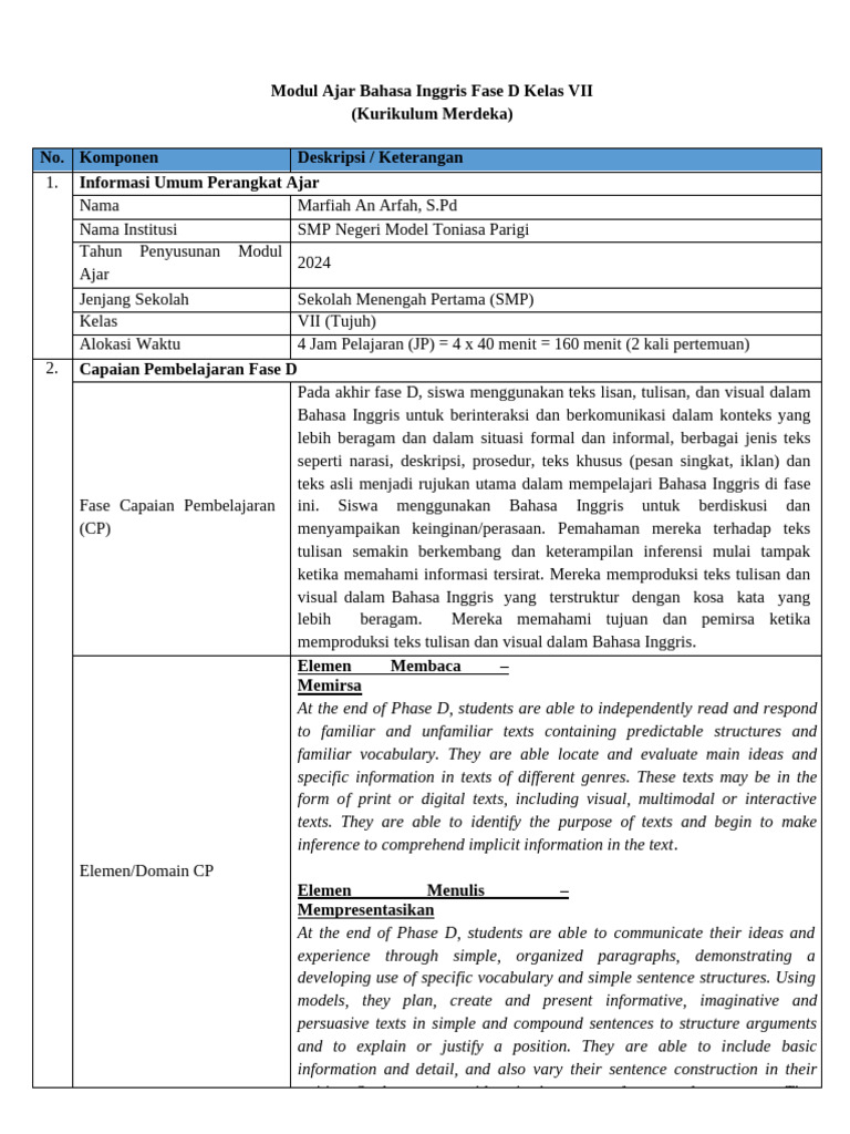 Modul Ajar Daily Activity | PDF | Karier & Perkembangan