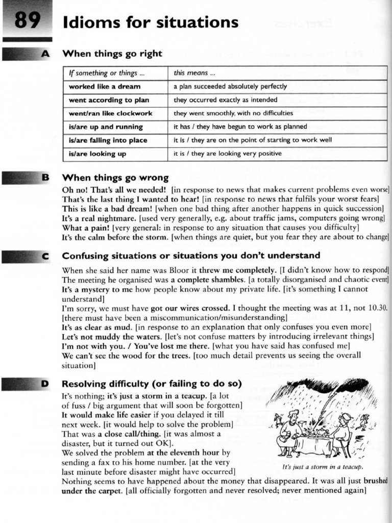Idioms for Situations | PDF
