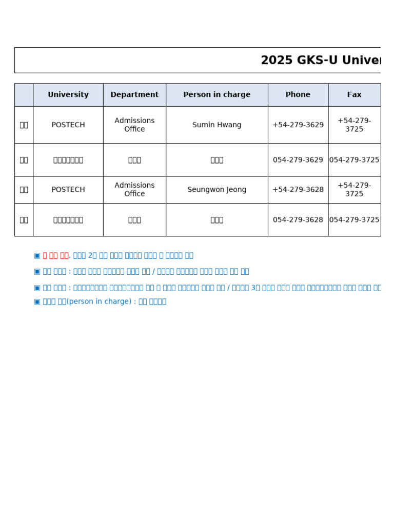 2025 GKS-U University Contact Information (POSTECH) | PDF