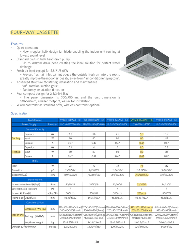 Data Sheet For Cassette Indoor Unit VRF | PDF | Power Supply | Air ...