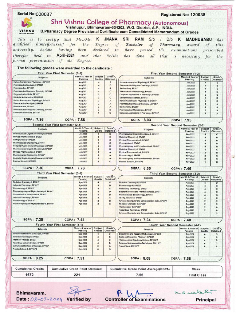 CMN Compressed | PDF
