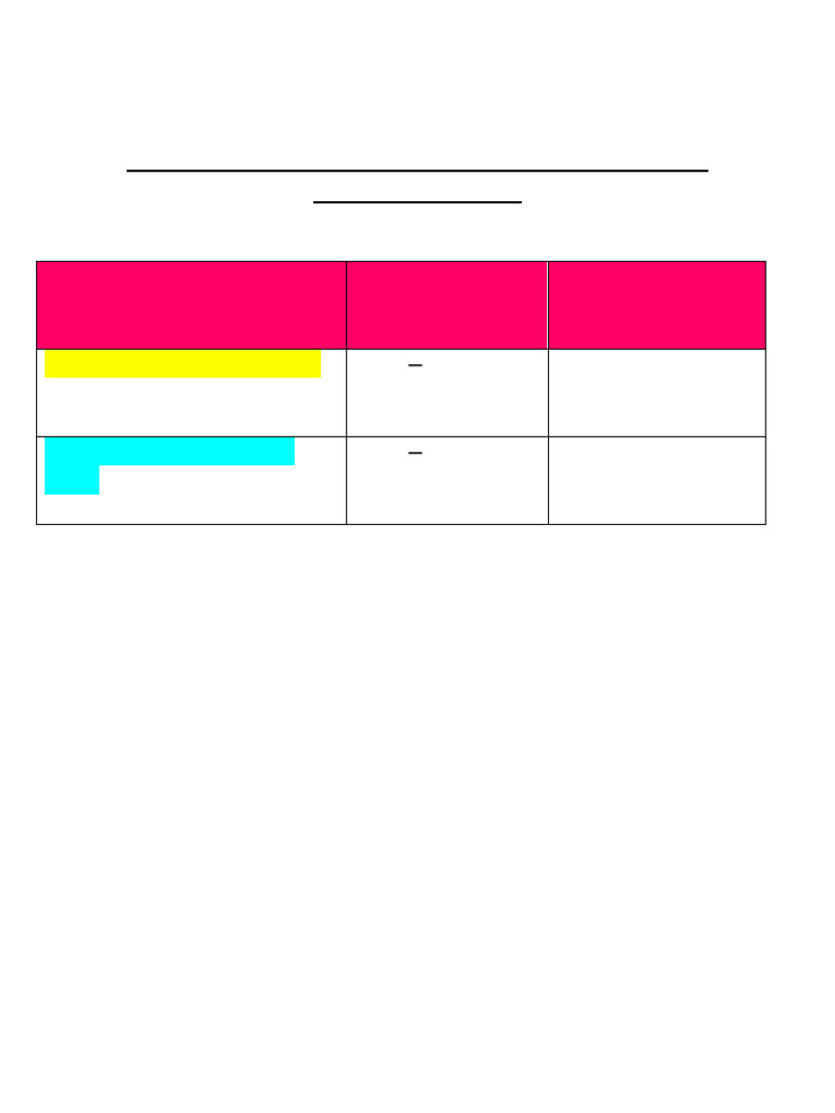 Year 4 and 5 Adjusted Schedule for Exams | PDF