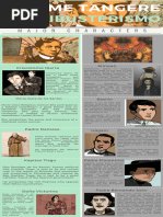 Noli Me Tangere Characters With Pictures | PDF