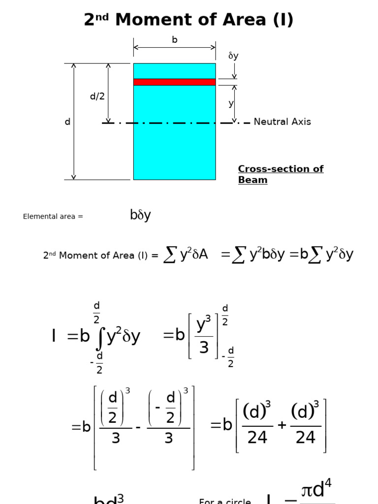 2nd Moment of Area (I) | PDF