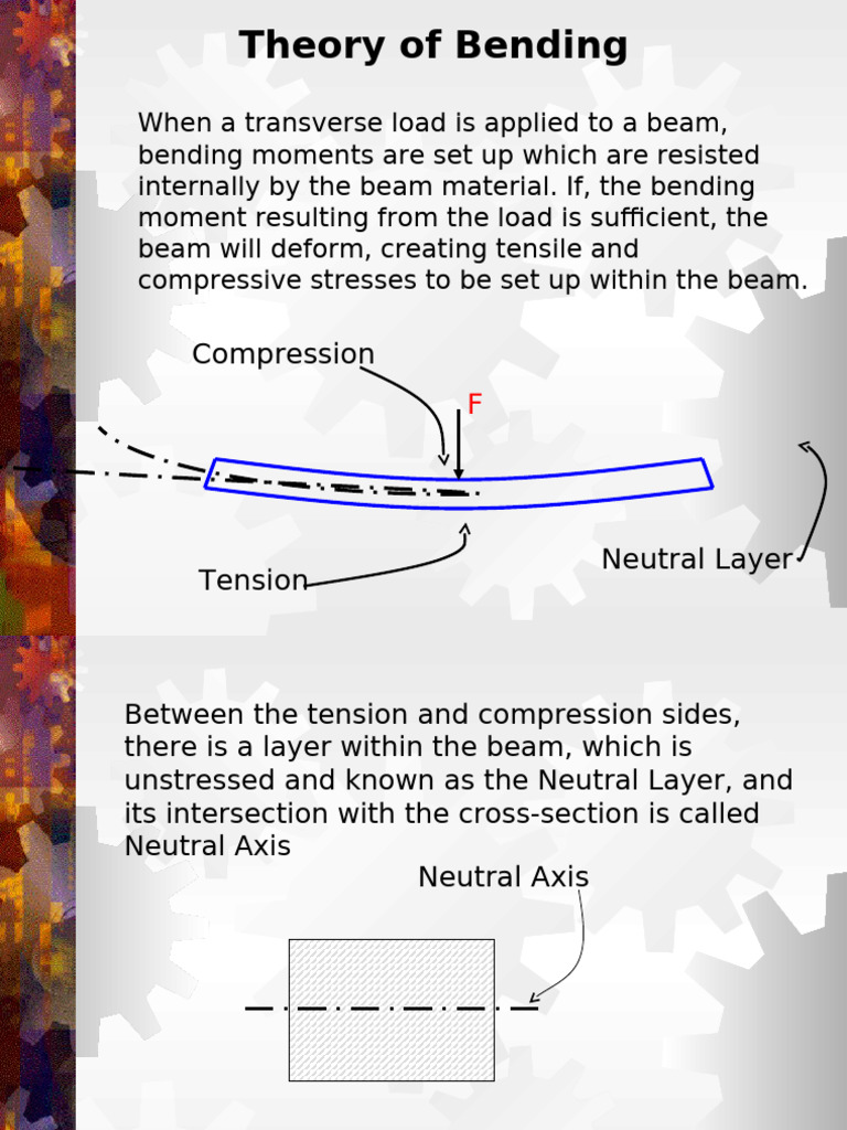 Theory of Bending | PDF | Bending | Beam (Structure)